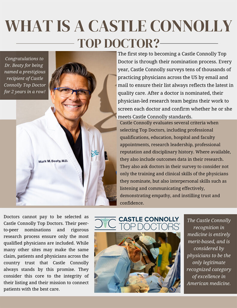 Plastic Surgeon Dr. Mark Beaty | Beaty Facial Plastic Surgery