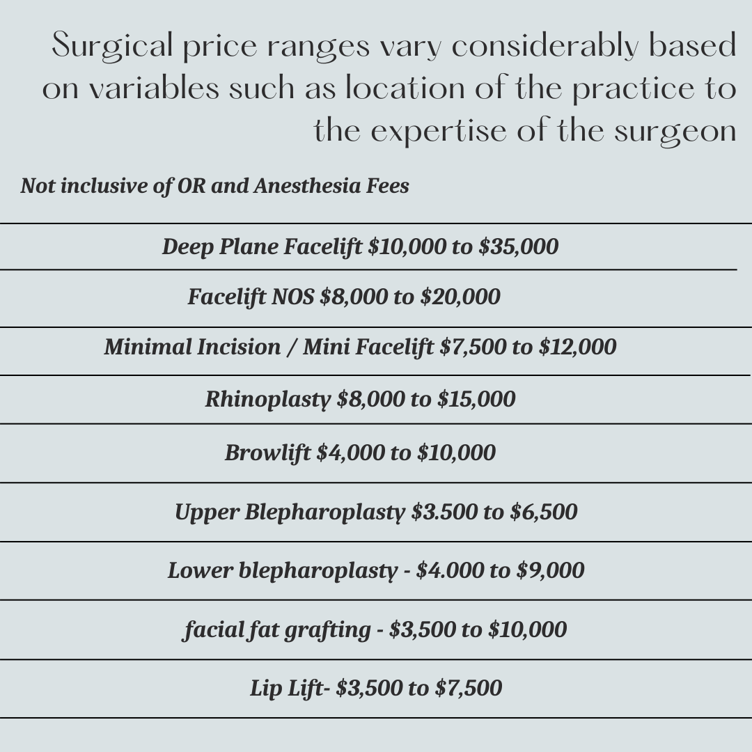 The Cost of Facial Plastic Surgery - Beaty Facial Plastic Surgery and ...